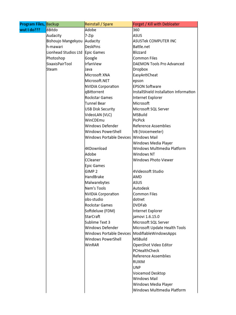 Backup Sheets | Download Free PDF | Microsoft Windows | Microsoft