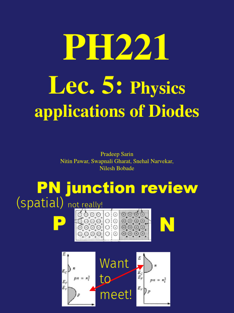 Diode Physics & LED Applications | PDF | Light Emitting Diode | Band Gap