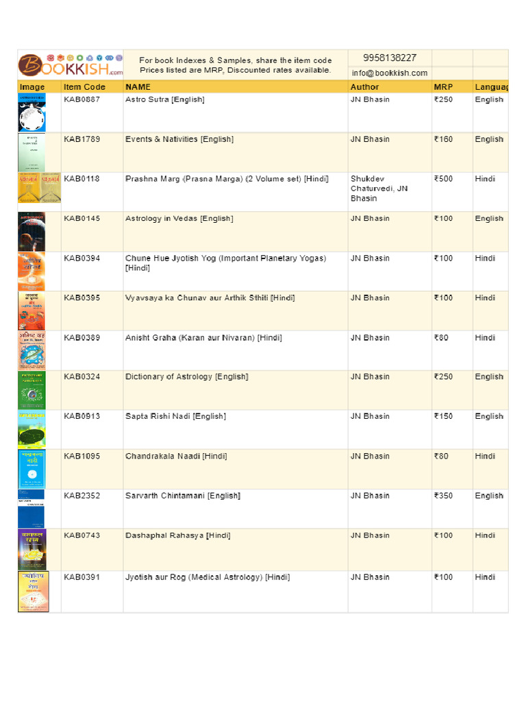 JN Bhasin Books | PDF