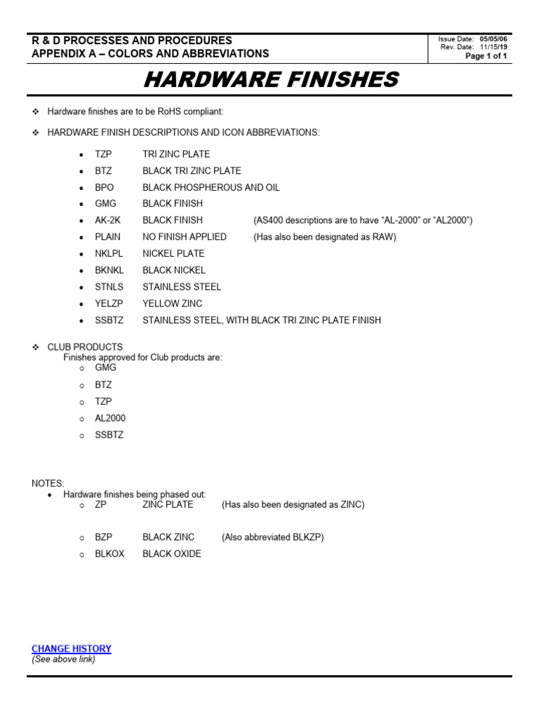HARDWARE FINISHES | PDF