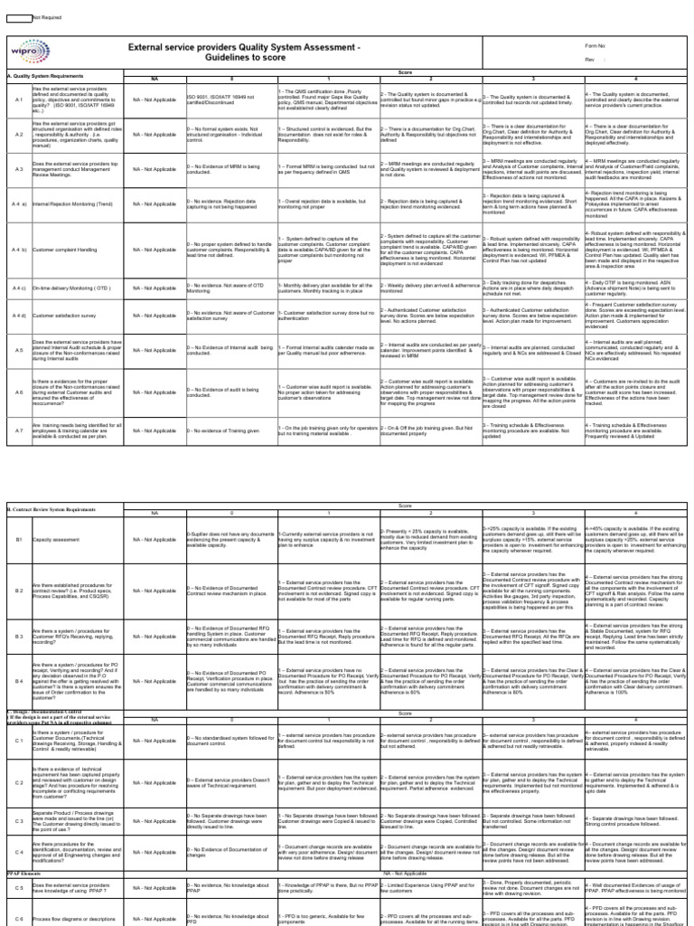Quality System Assessment Guidelines | PDF | Audit | Quality Management ...