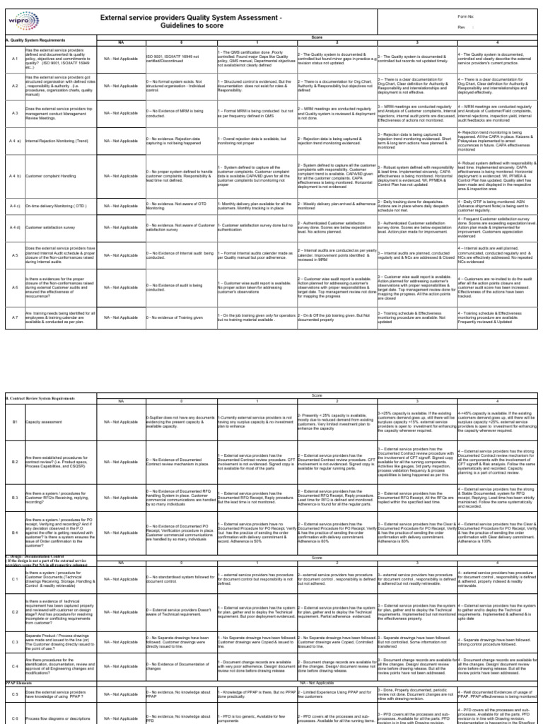 Audit Plan Vs Actual | PDF | Audit | Iso 9000