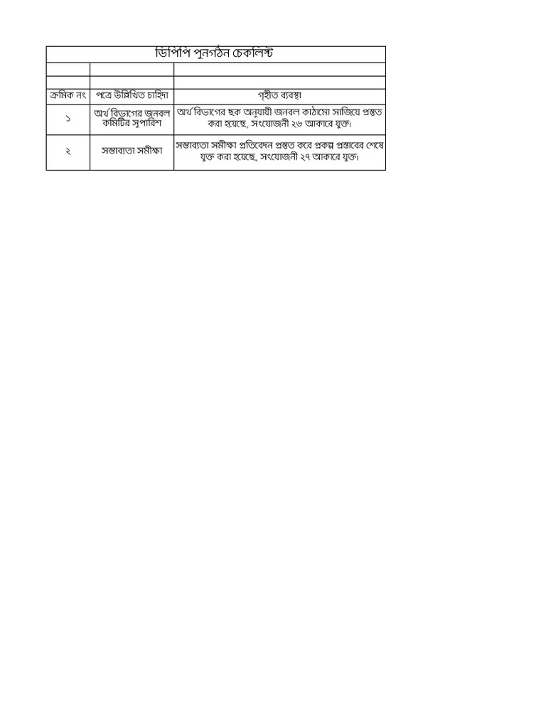 HBRI DPP Excel File | PDF