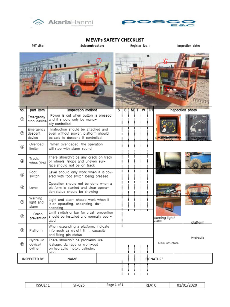 Form-25-MEWPs Safety Checklist | PDF