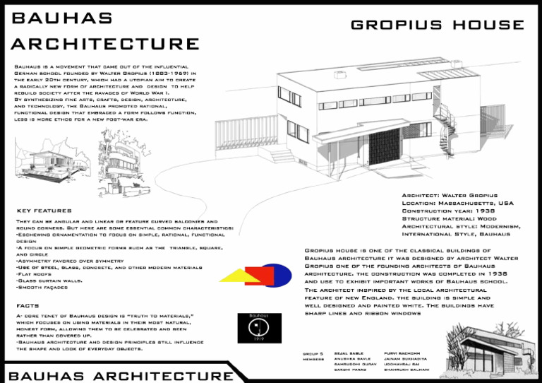 humanities SHEET 1 | Download Free PDF | Style | Design