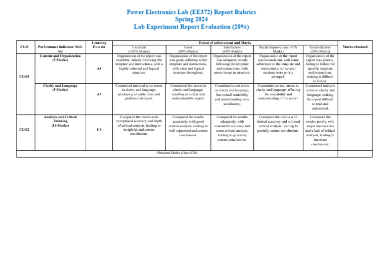 EE372 Power Electronics Lab Report Rubrics | PDF | Critical Thinking ...