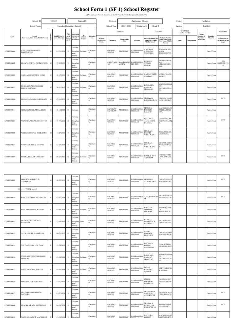 SF1 - 2023 - Grade 4 EAGLE 4 | PDF