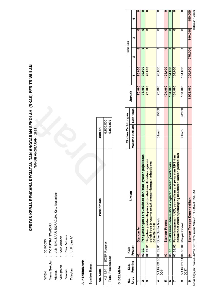 Triwulan TK Putra | PDF