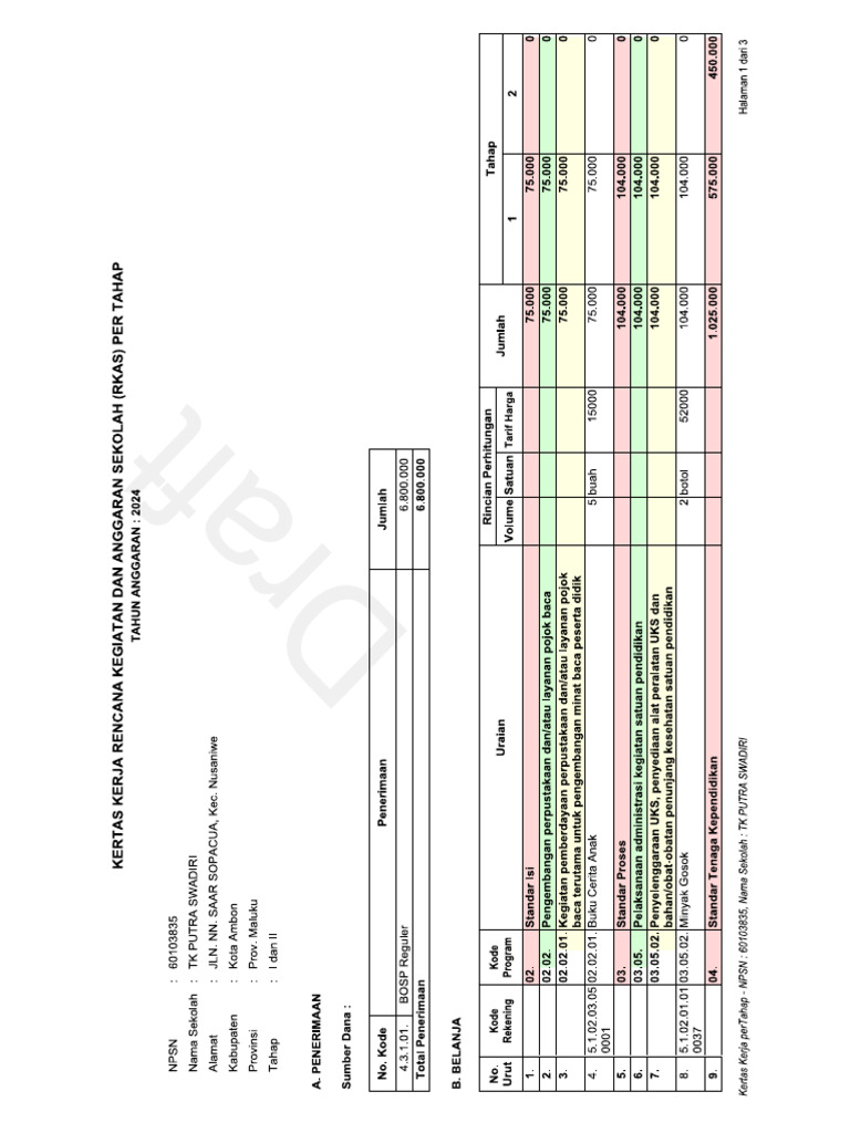 Tahapan TK Putra | PDF