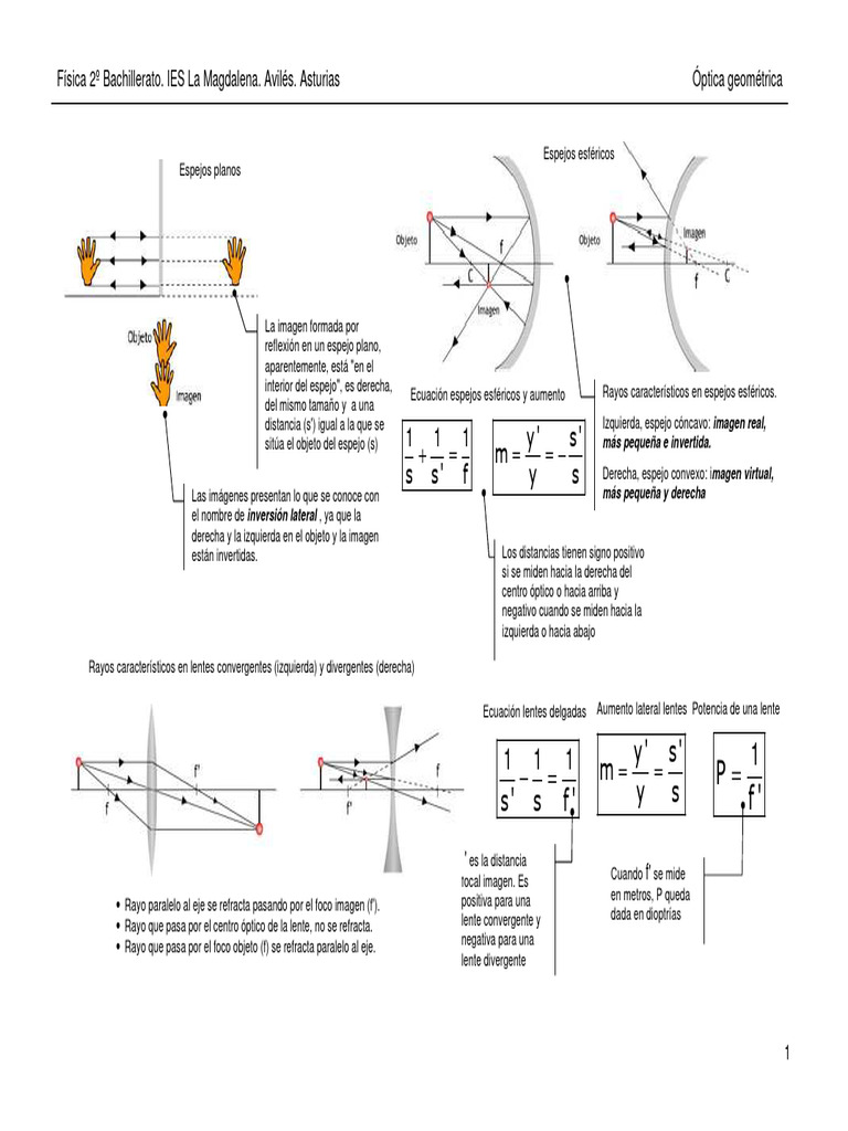 Optica Geometrica (Resumen) | PDF | Óptica | Lente de la cámara