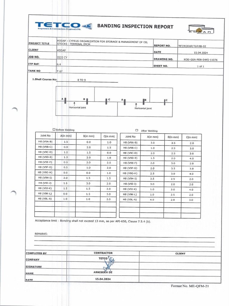 Tet Kodap T07 Bi 02 | PDF