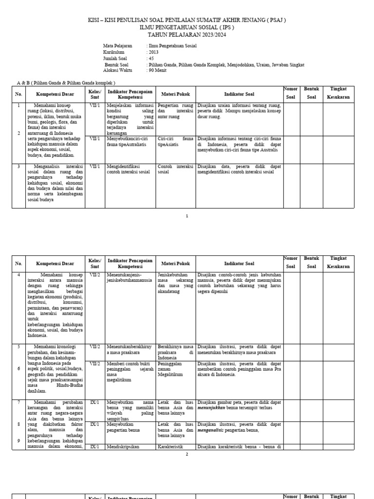 Kisi-Kisi Soal Psaj' 2023-2024'fix | PDF