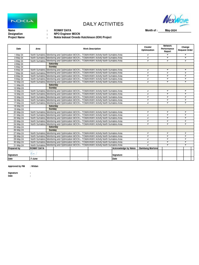 Time Sheet May24 Ronny Daya | PDF