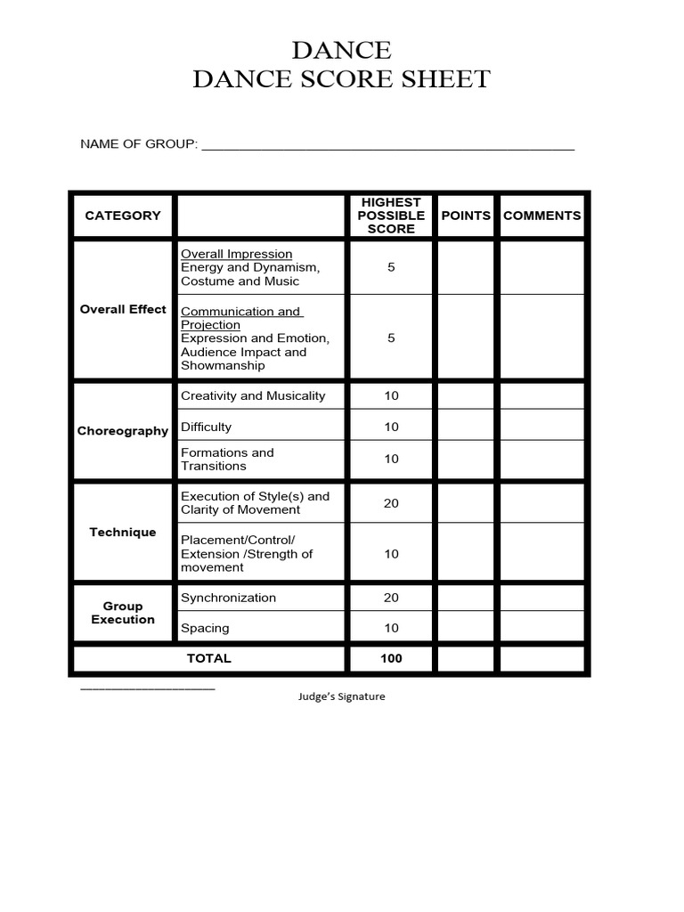 Dance Score Sheet | PDF