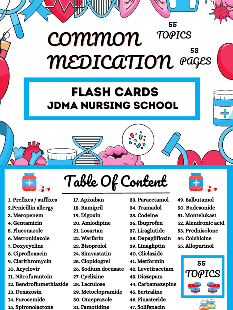Flash cards Common Medication (1) | PDF | Candidiasis | Heart