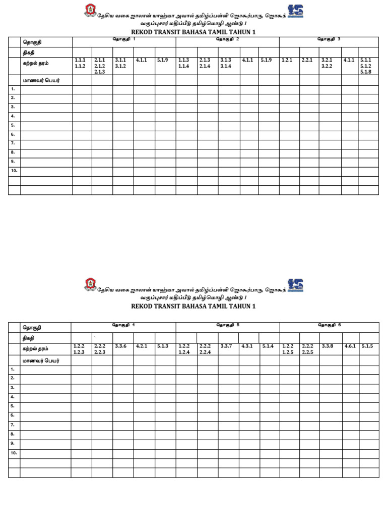 Rekod Transit BT THN 1 2022 | PDF