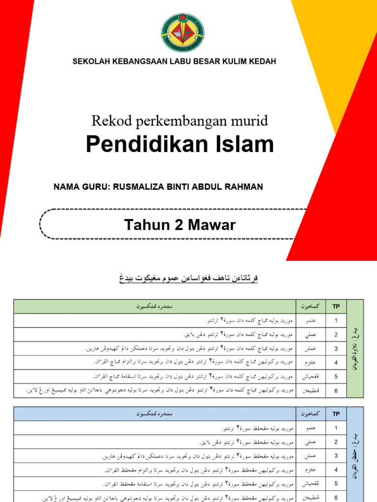 Rekod Perkembangan Murid Pend Islam Tahun 2 2023 | PDF