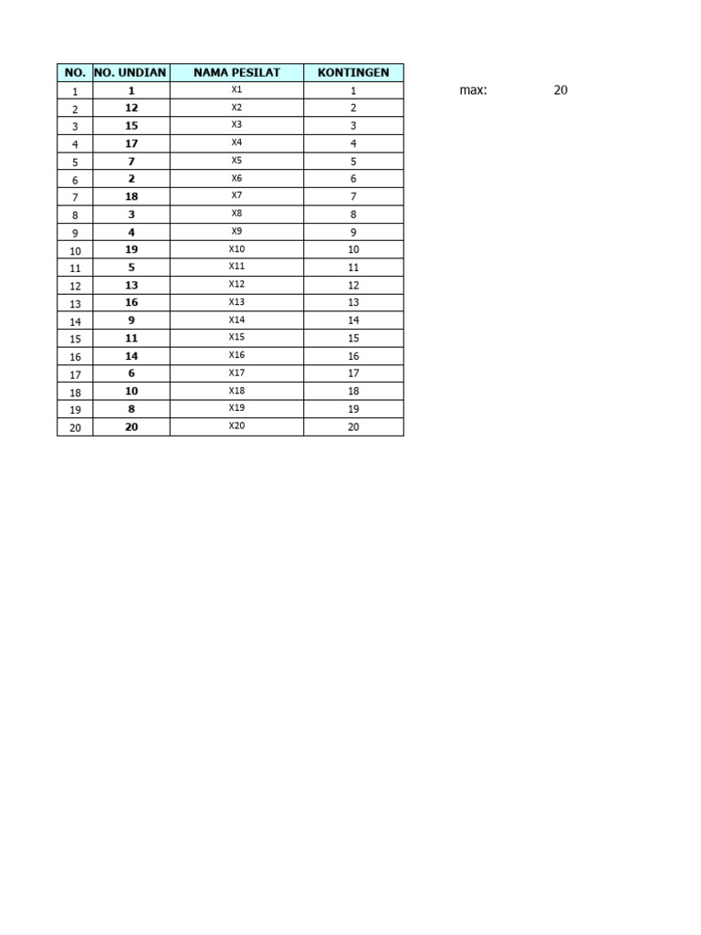 Skema 1 | PDF | Car | Luxury Vehicles