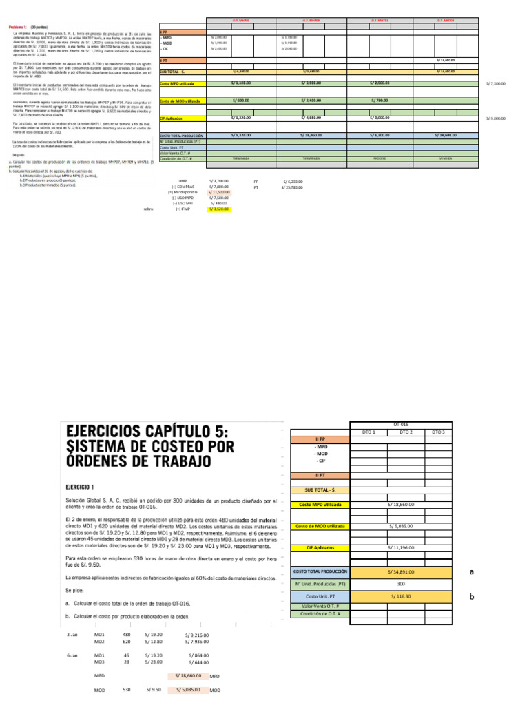 RESOLVIENDO EJERCICIOS - Costos Por Ordenes de Trabajo | PDF | Ingresos ...