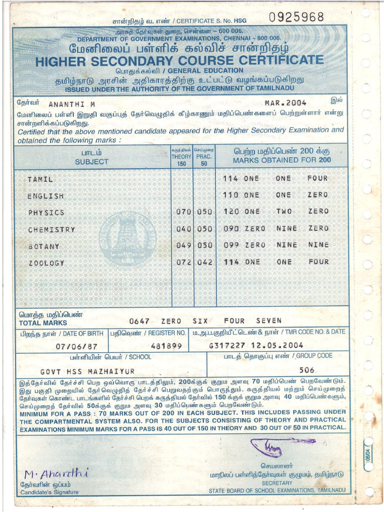 Mrs - Ananthi NET 1 | PDF