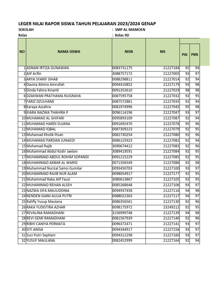 Leger 20232 Kelas 9D | PDF