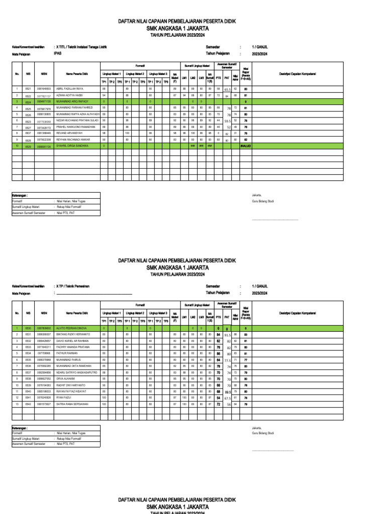 Ipas Pat Aat Juni24 | PDF