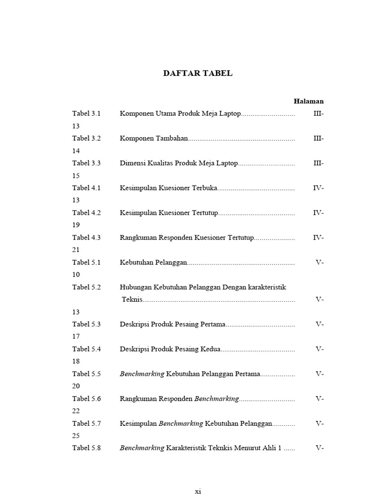 Daftar Tabel Analisis Meja Laptop | PDF