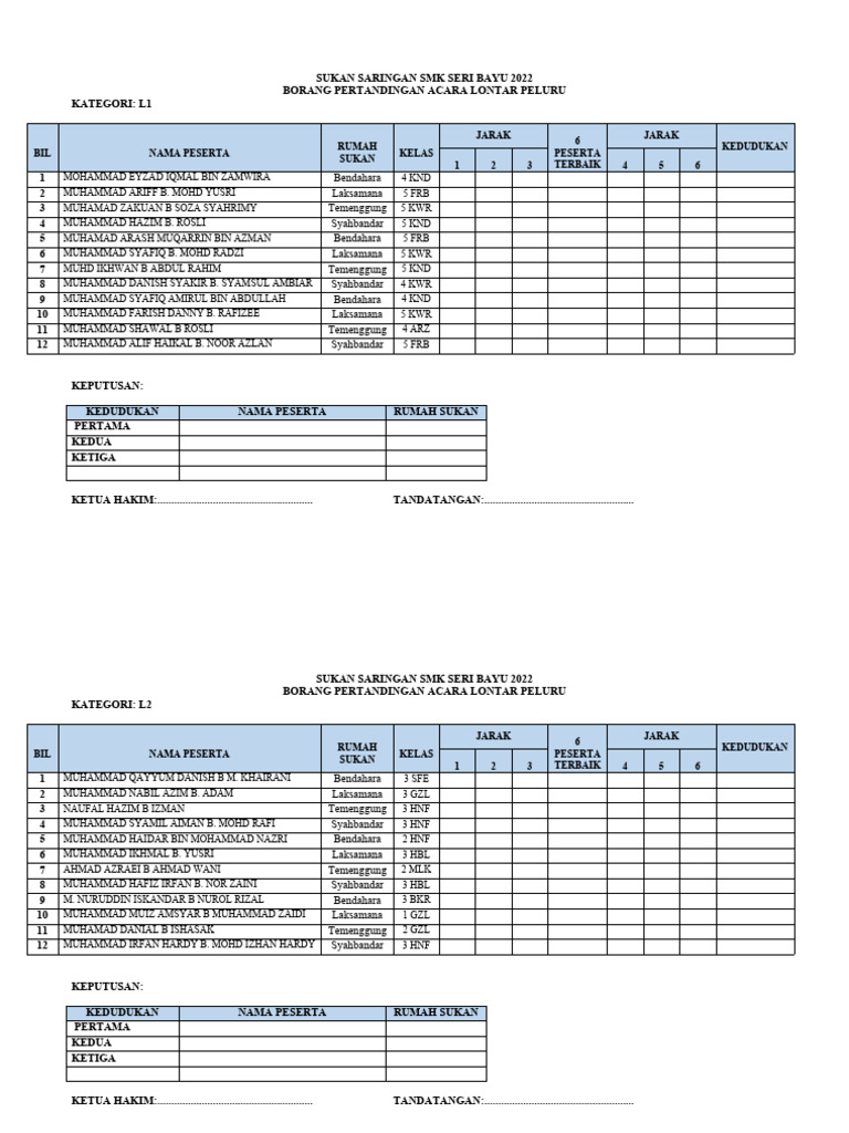 Borang Lontar Peluru | PDF
