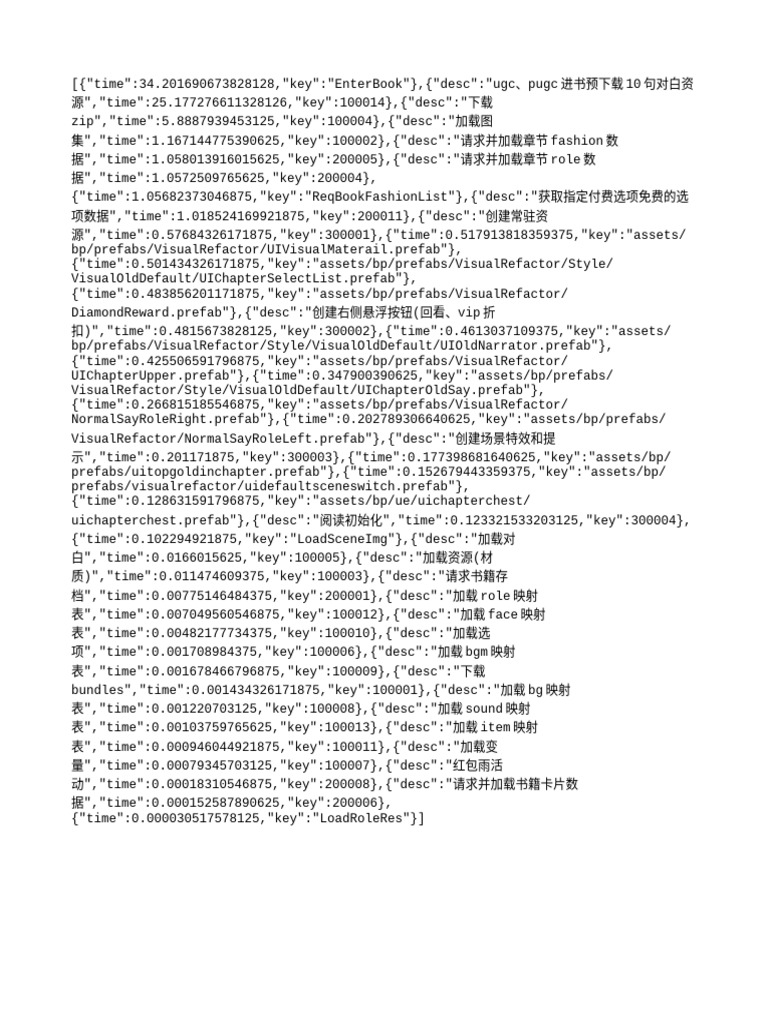 Book Resource Loading Overview | PDF