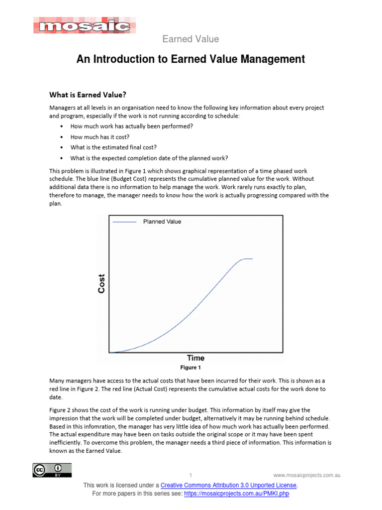 N012 Earned Value Basics | PDF