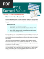 Plan Academy Earned Value Management Formulas Cheat Sheet | PDF