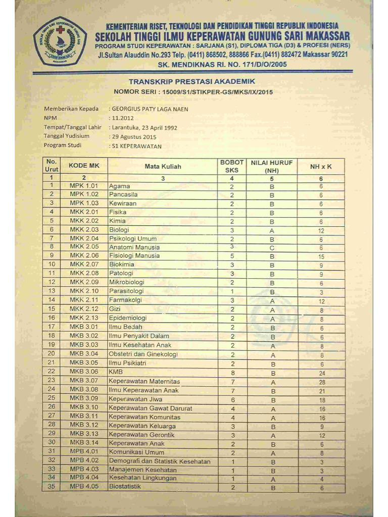 Transkrip Nilai S1 | PDF