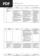 Peta Kalimantan Barat Terbaru PDF | PDF