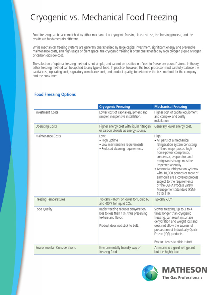 Cryo Vs Mech Food Freeze | PDF | Freezing | Cryogenics