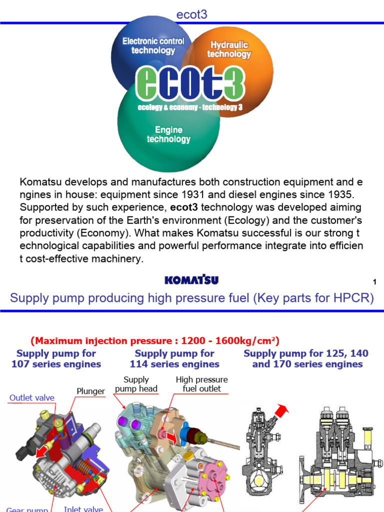 CRI Pump & Controller | PDF | Engines | Internal Combustion Engine