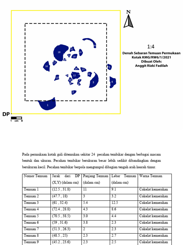 Denah Sebaran Temuan - Anggit RIzki Fadilah | PDF