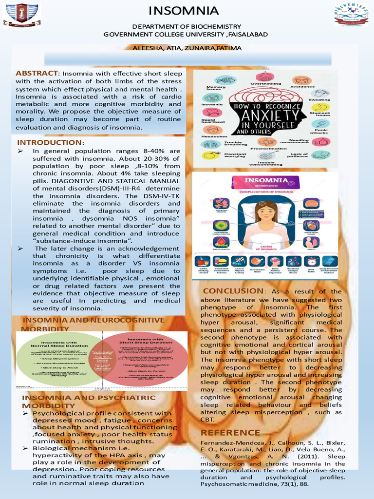 Poster of Insomia | PDF | Insomnia | Sleep