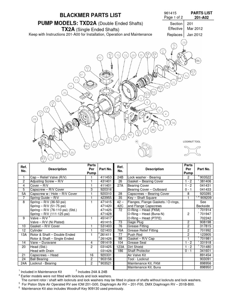 Txd2a Breakdown | PDF | Valve | Machines