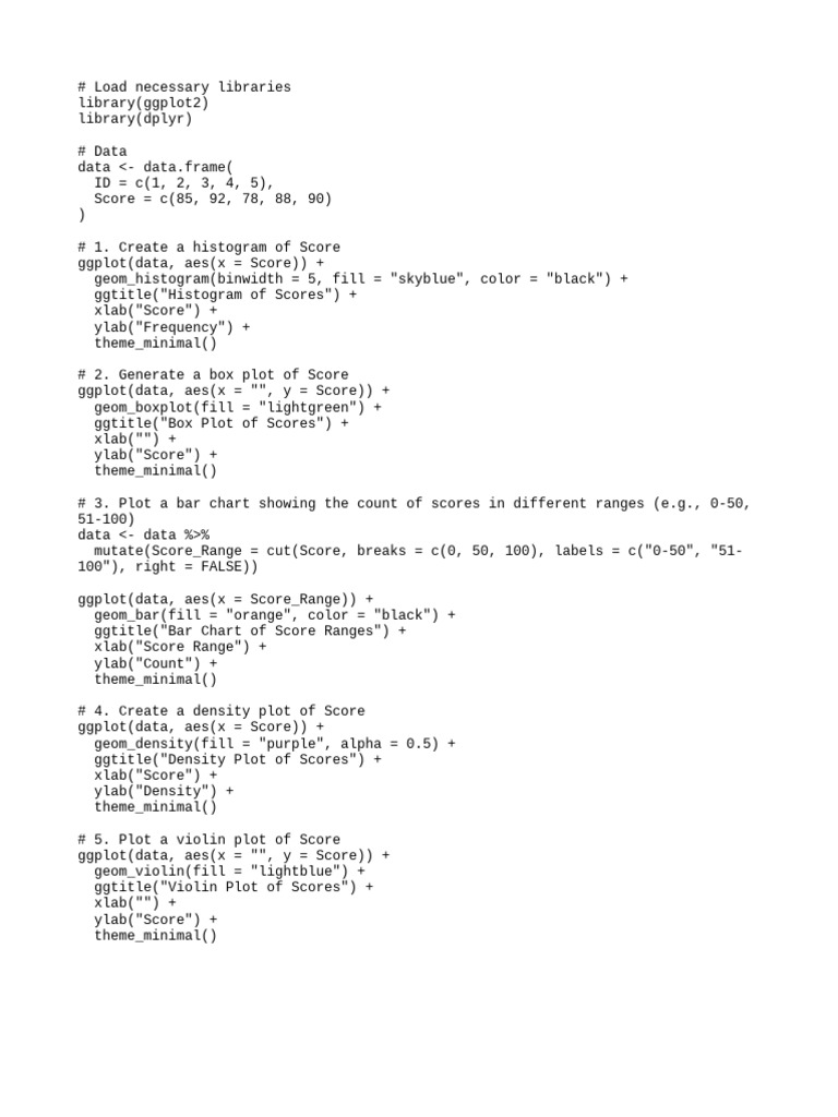 Q11 - Discrete Numeric Data | PDF