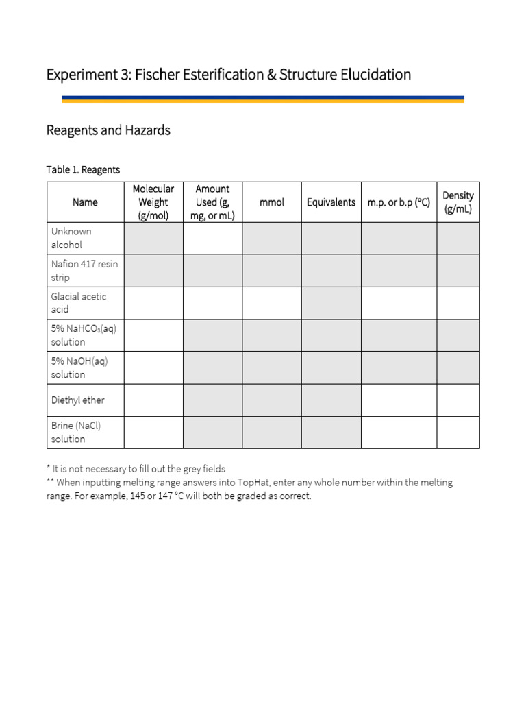 Experiment 3 - Fischer Esterification REAGENTS Fillable | PDF