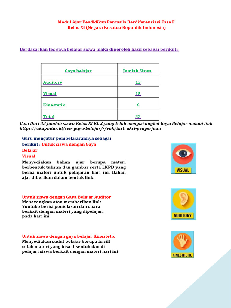 Modul Ajar PP Kelas XI NKRI | PDF