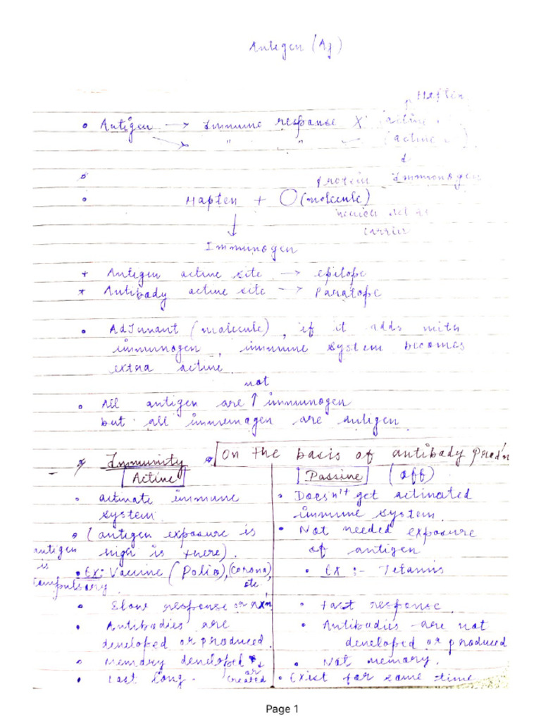 Immunology Notes | PDF