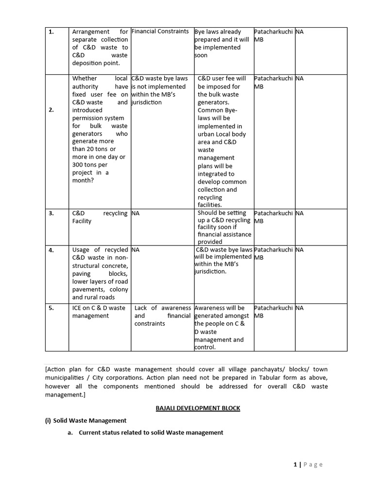 DEP Bajali Development Block | PDF | Waste | Waste Management