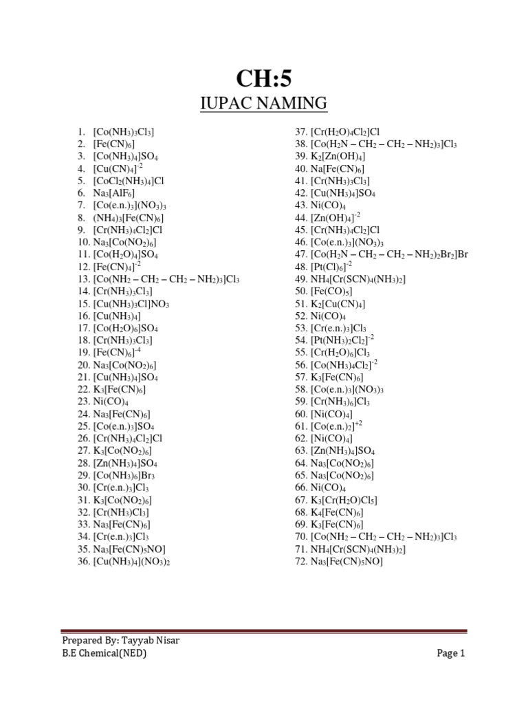 Nomenclature of Complex Compounds Worksheet-1 | PDF