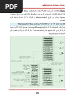 Application For Engineer's License (CRPEP) in Bahrain | PDF