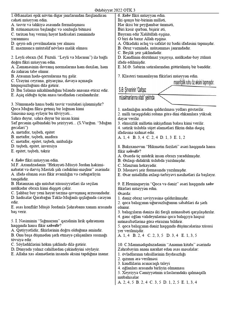 Ədəbiyyat OTK 2022 3 | PDF