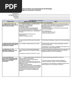 2024 SGLGB Documentary Checklist | PDF