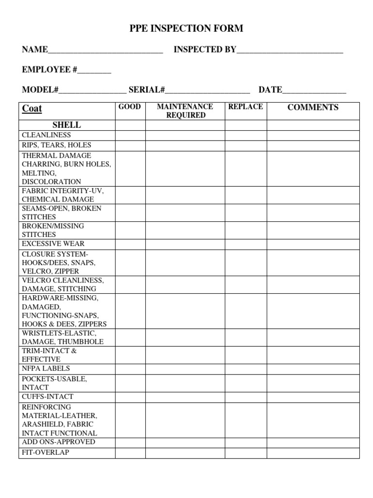 C 63a Ppe Inspection Forms | PDF | Clothing
