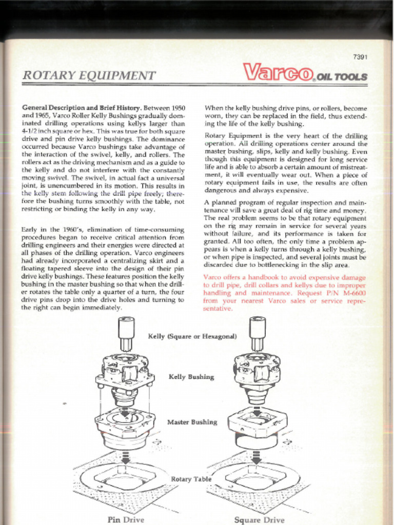 Varco Kelly Bushing, Composite Catalogue | PDF