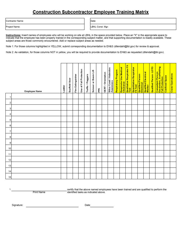 Self Certification Training Matrix | PDF | Working Conditions ...
